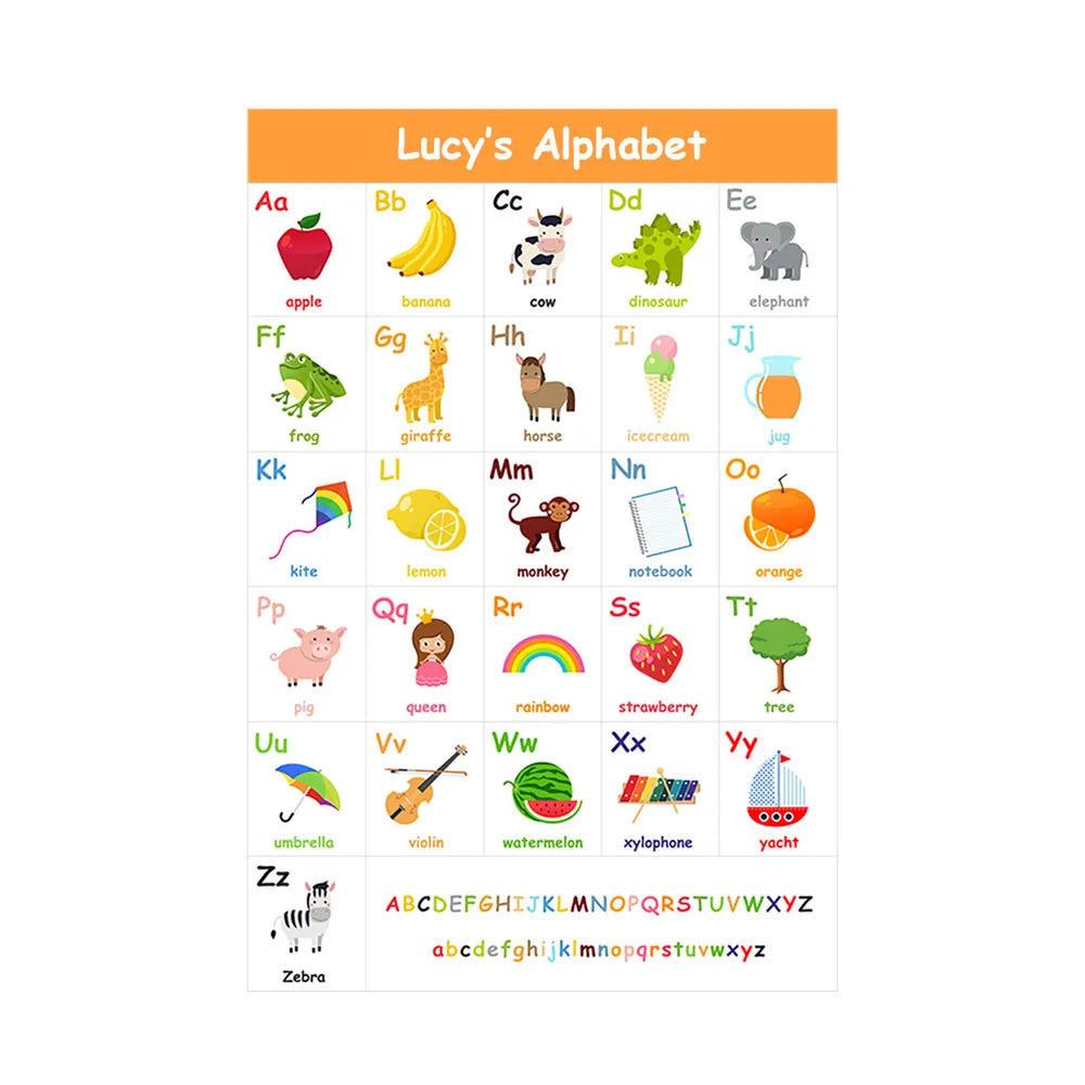 Alphabet Educational Wall Decal – Dinkleboo NZ